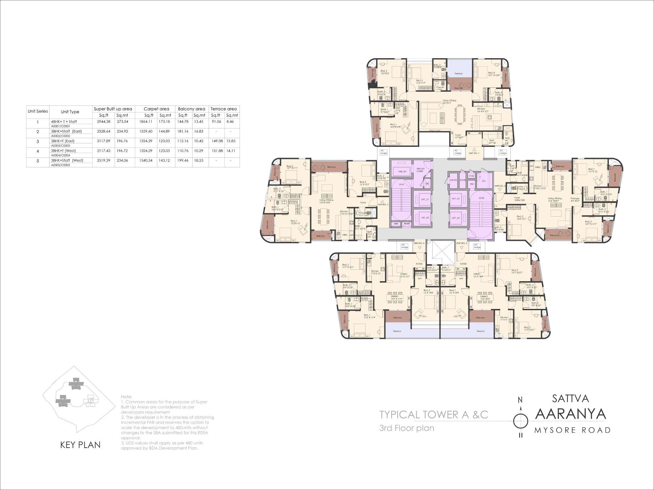Sattva Jigani 1, 2, 3, 4 BHK Apartments, Villas and Duplexes in Bangalore